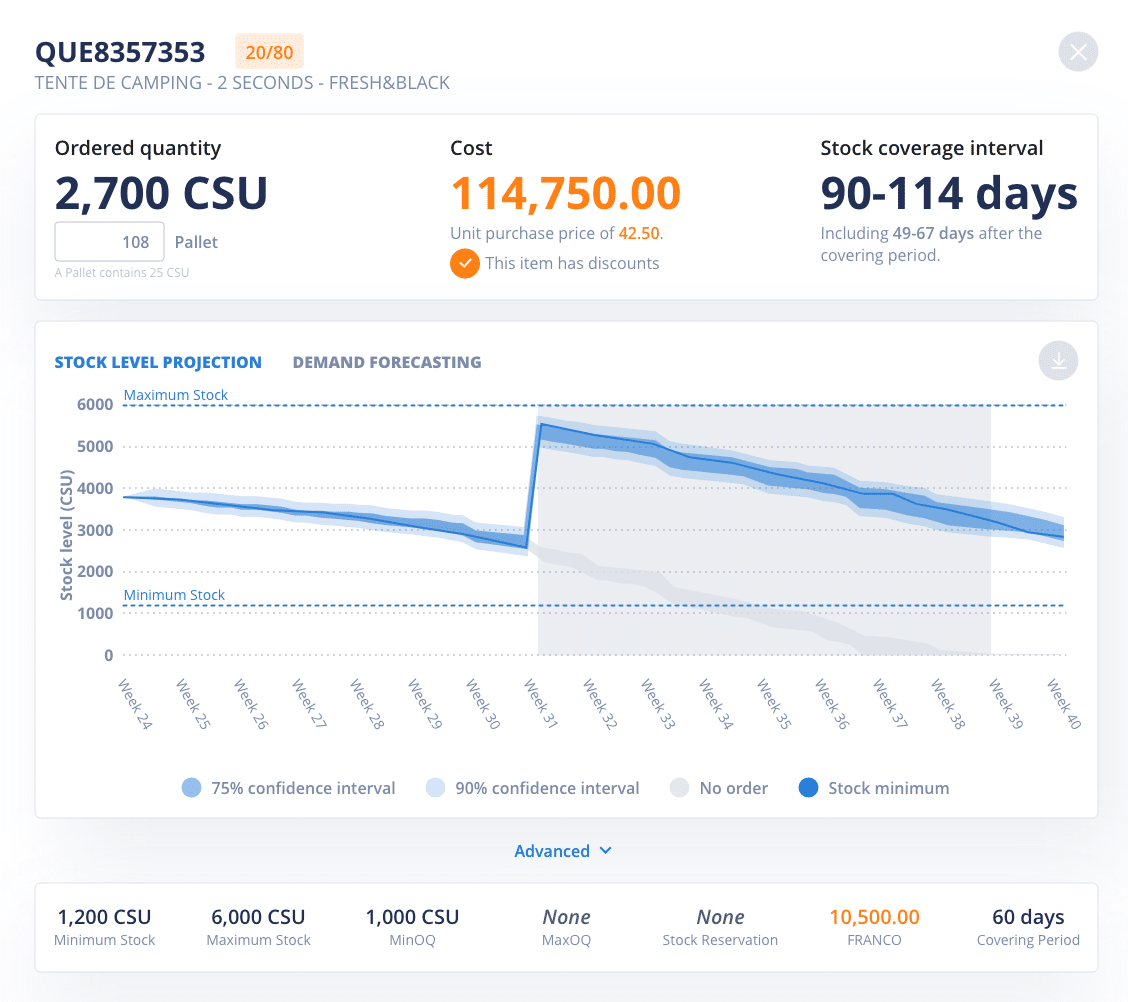Métier d'approvisionneur : enjeux, missions et futur
